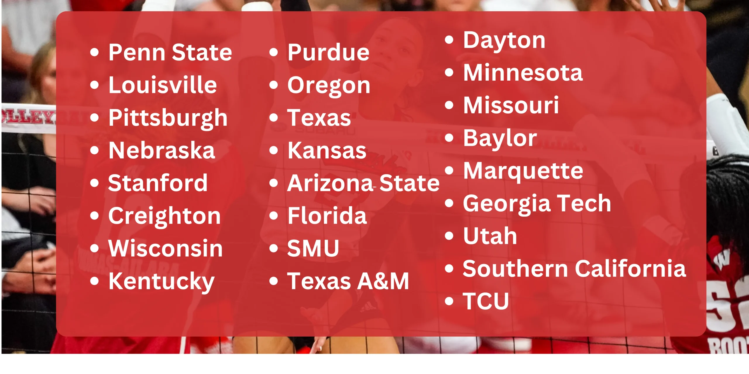 The 2025 NCAA Women’s Volleyball Top 25: Who’s Rising, Who’s Falling ...